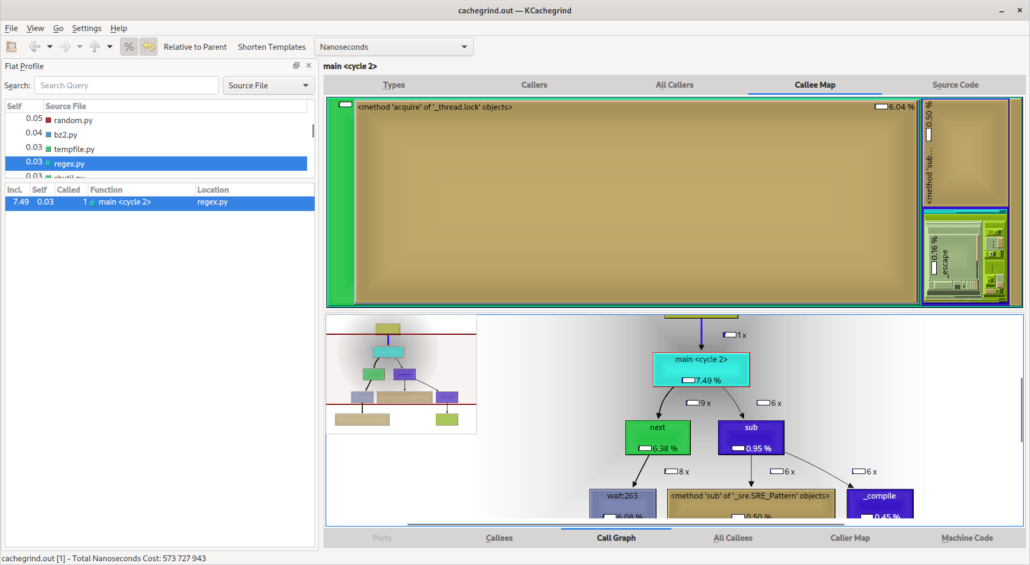How to Measure Python Speed with QCachegrind - Seiden Group